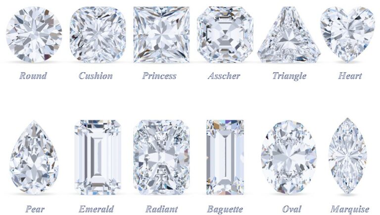 9 Popular Cut Types Of Engagement Rings Your Fiance Will Love